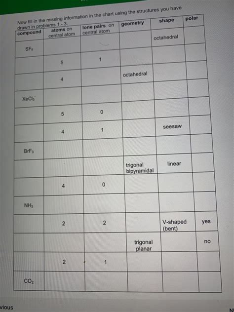 Solved Worksheet 15 Molecular Shapes The Shapes Of