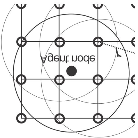 The Exampled Grid Network Topology Download Scientific Diagram