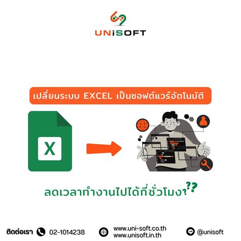 รับเขียนโปรแกรม Unisoft เปลี่ยนระบบ Excel เป็นซอฟต์แวร์อัตโนมัติ ลดเวลาทำงานไปได้กี่ชั่วโมง
