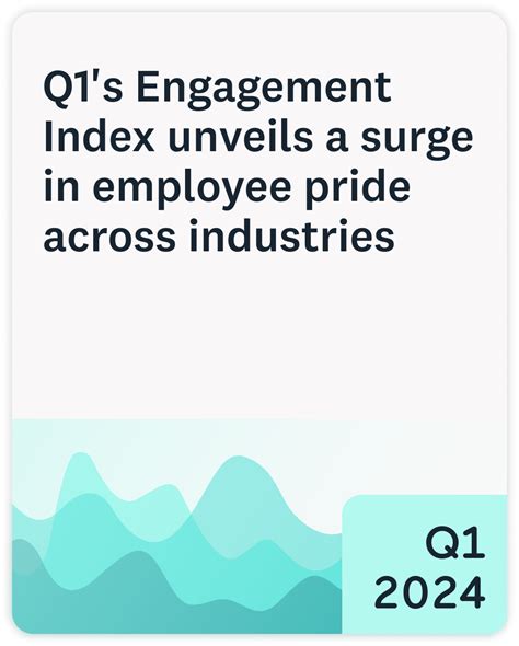 Employee Engagement Benchmarks Hive