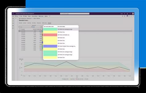 Agentic Erp Solutions Microsoft Dynamics 365
