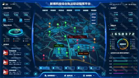 精准执法完善机制新博深入打造大数据 指挥中心 综合执法队伍模式 知乎