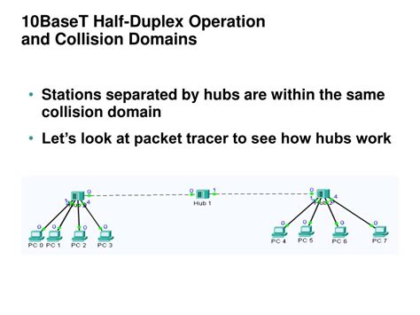 Ppt Introduction To Ethernet Powerpoint Presentation Free Download Id 609757