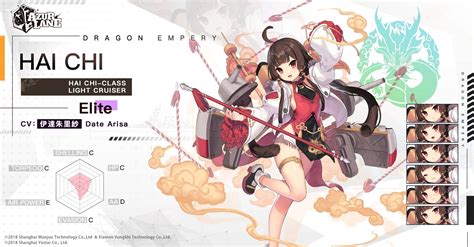 Download Azur Lane Pictures Wallpapers Com