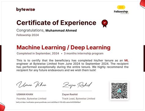 Muhammad Ahmed On Linkedin Internship Bytewise Learning Grateful