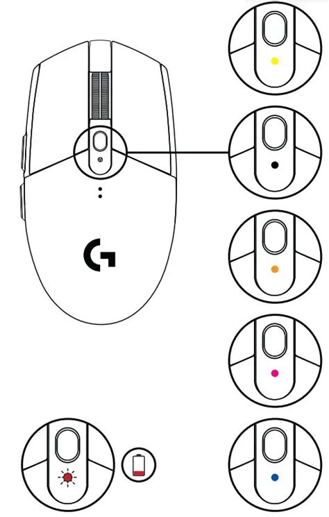 Logitech G305 Light Speed Wireless Gaming Mouse User Guide