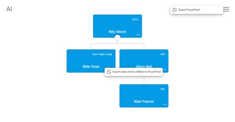 Export To Powerpoint Orgchart Js