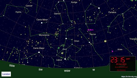 Amateur Observing Identify T Shaped Constellation Astronomy Stack