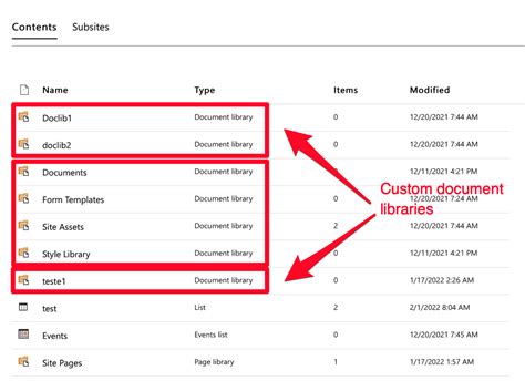 Sharepoint Check If A Document Library Exists Manuel T Gomes