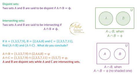 Operations On Sets Sets Relations Functions Ppt