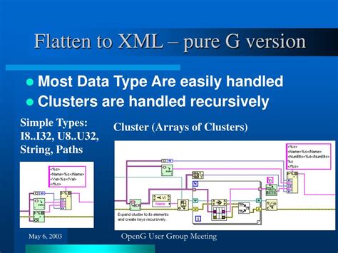 Ppt Labview Data Tools Powerpoint Presentation Free Download Id
