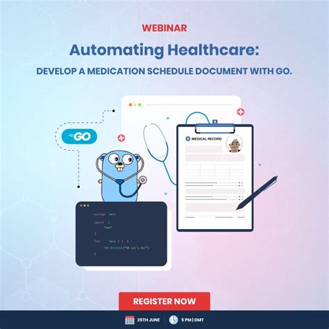 Unidoclib On Linkedin Github Healthcare