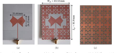 Figure 1 From Microstrip Patch Antenna Bandwidth Enhancement Using Amc Ebg Structures Semantic