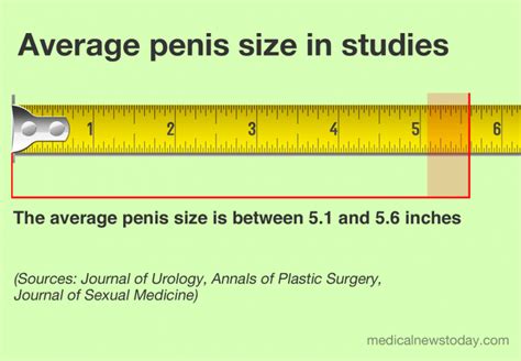Perfect Size Xnxx Adult Forum