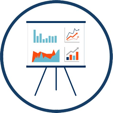 Medical Transcription Software Market Share Analysis Demand And Sales