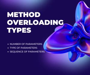Method Overloading In Java With Examples