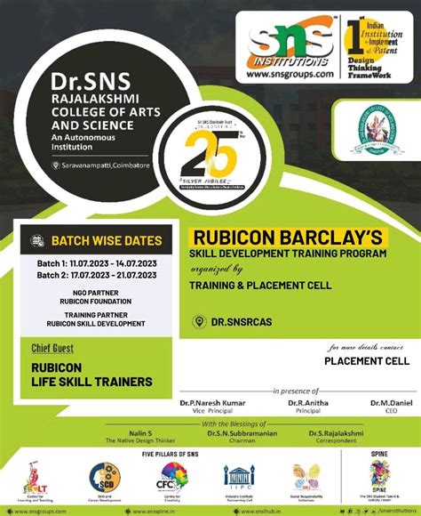 Ganeshkumar Palanisamy On Linkedin Snsinstitutions Snsdesignthinkers
