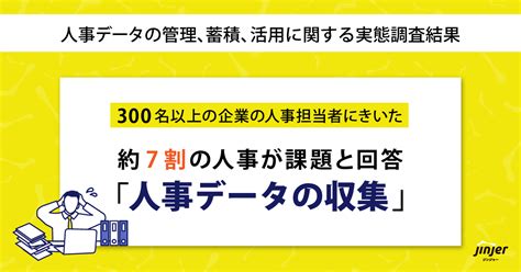 300名以上の企業の、人事担当者の4割強が「人事戦略策定にむけて人事データを活用している」と回答するも、そのうち約7割が「人事データの収集に