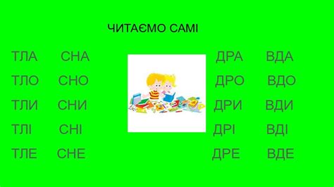 Картки для 1 класу Читання по складах Презентація Читання