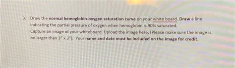 3 Draw The Normal Hemoglobin Oxygen Saturation Curve