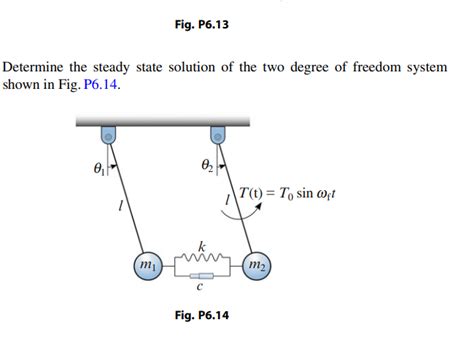 Fig P6 13determine The Steady State Solution Of The
