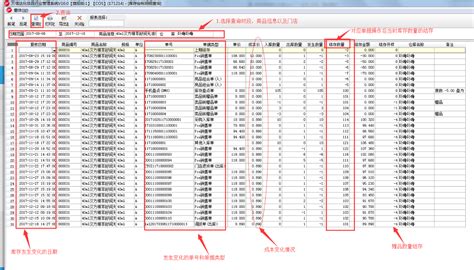 怎么查询某个商品的某个时段的库存结存以及详细的出入库情况呢 美业收银系统 美妆erp软件 美得得