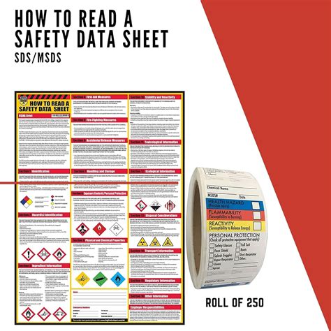 How To Read A Safety Data Sheets Sdsmsds Poster Philippines Ubuy