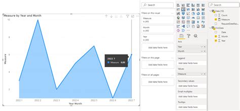 Solved Mdxscriptmodel Calculation Error Microsoft Fabric Community