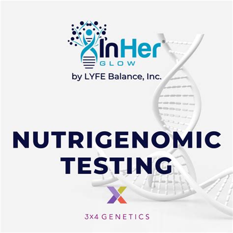 Nutrigenomic Testing Inher Glow