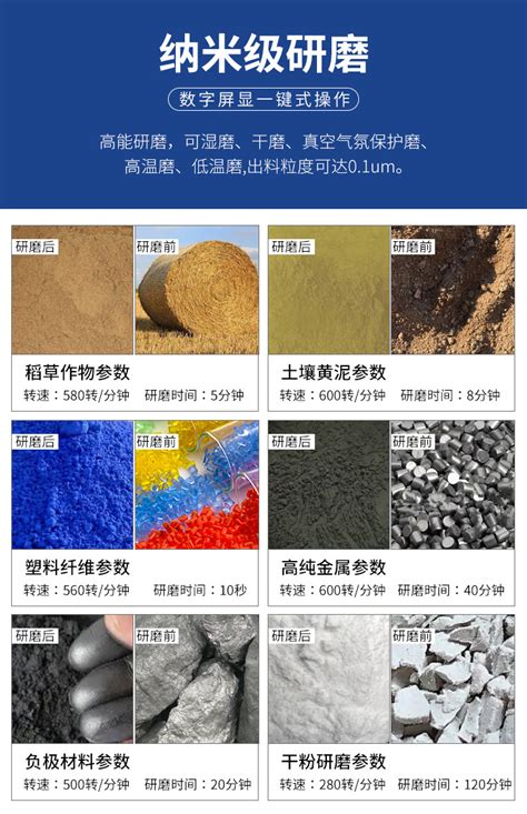 米淇直销实验室四筒球磨机yxqm 2l行星式干湿磨小型纳米研磨 混合 阿里巴巴