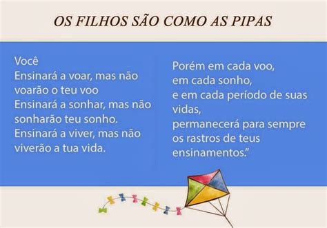 Os Filhos São Como Pipas LIBRAIN