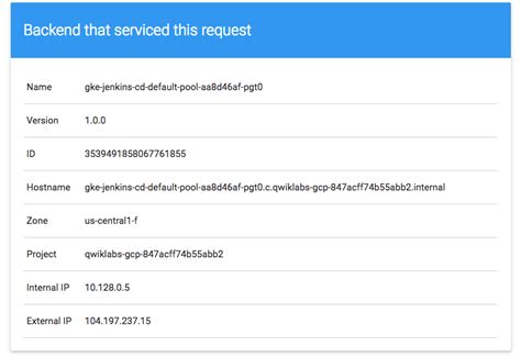 continuous delivery with jenkins in kubernetes engine gsp051