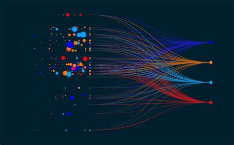 Insight Automation The Future Of Ai In The Enterprise Novaceneai®