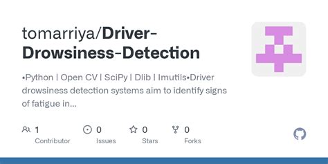 Github Tomarriyadriver Drowsiness Detection •python Open Cv