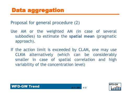 Eaf Gw The Eu Water Framework Directive Statistical Aspects Of The