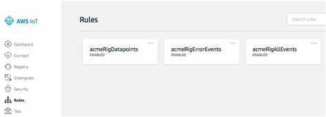 how to use substitution templates in the rules engine to enrich iot