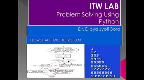 Problem Solving Using Pythonit Workshop Lablecture2 Youtube