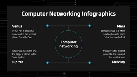 Computer Networking Project Proposal Infographics