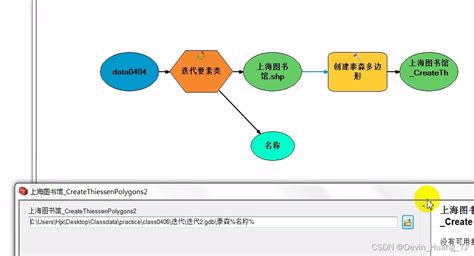 Arcgis学习12：modelbuilder参数化建模arcgis Modelbuilder教程 Csdn博客