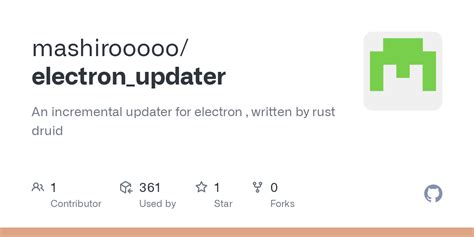 releases · mashirooooo electron updater · github