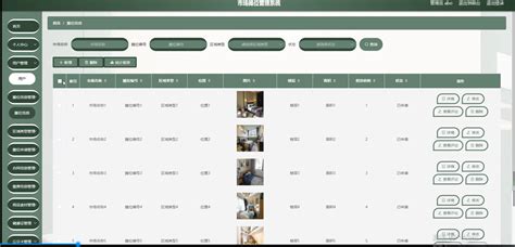 Springboot毕设项目市场摊位管理系统141wk（javavuemybatismavenmysql） Csdn博客