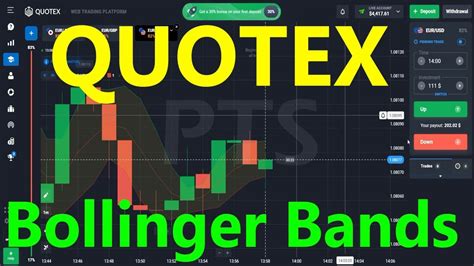 Bollinger Bands Fractal Indicator Trading Strategy For Quotex