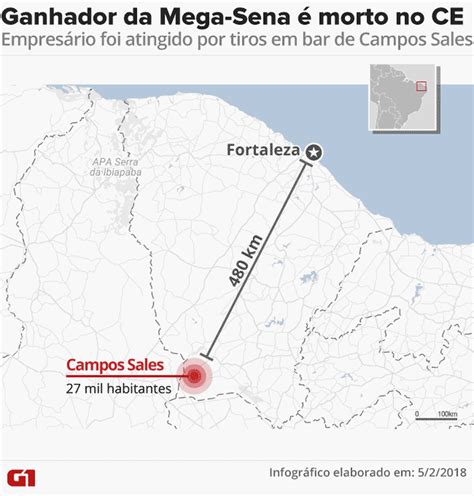 Suspeito De Matar Ganhador Da Mega Sena é Morto A Tiros Fátima News
