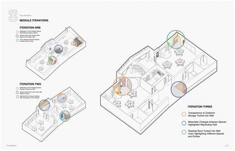 The University Of Kansas Presents 10 Architecture Projects Dezeen