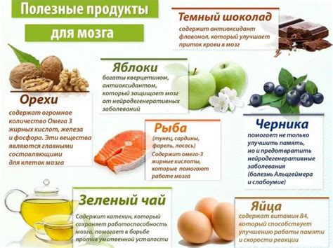 Пин на доске лимонад