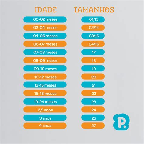 1º Ano Atividades De Matemática Números Naturais E 53 Off