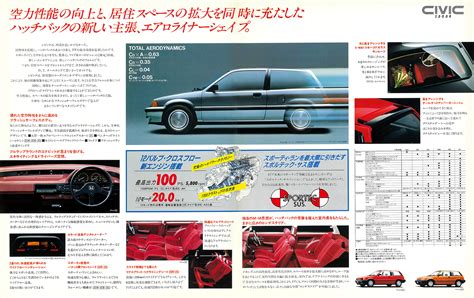 【復刻版カタログ】1983年の日本カー・オブ・ザ・イヤー／ホンダ・シビックの肖像 カー・アンド・ドライバーonline Car And