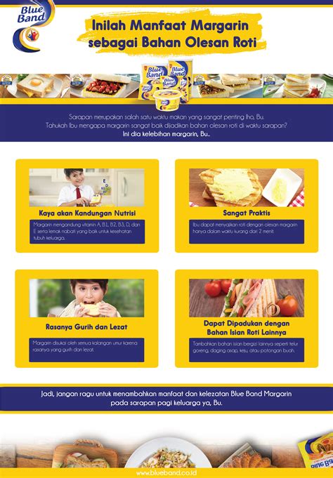 Pin On Inilah Manfaat Margarin Sebagai Bahan Olesan Roti