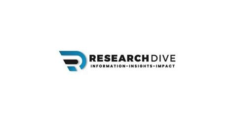 Machine Learning In Pharmaceutical Industry Market To Exhibit 379