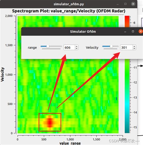 Gnu Radio Radar Toolbox编译及安装gr Radar安装 Csdn博客